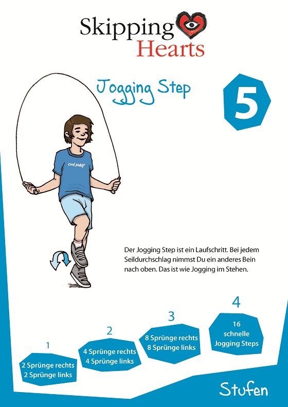 SkippingHearts - Arbeitskarten